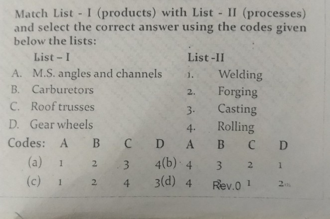Solved Match List I (products) with List II (processes) and | Chegg.com