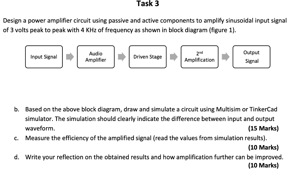 Solved Task 3 Design a power amplifier circuit using passive | Chegg.com