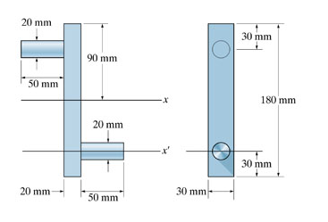 Solved Determine the moment of inertia of the overhung crank | Chegg.com