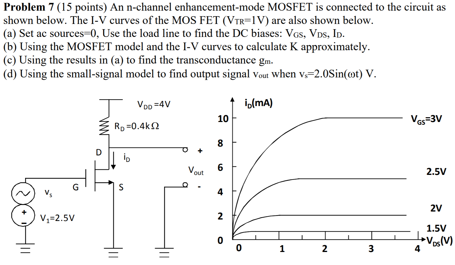 Solved Problem 7 (15 points) An n-channel enhancement-mode | Chegg.com