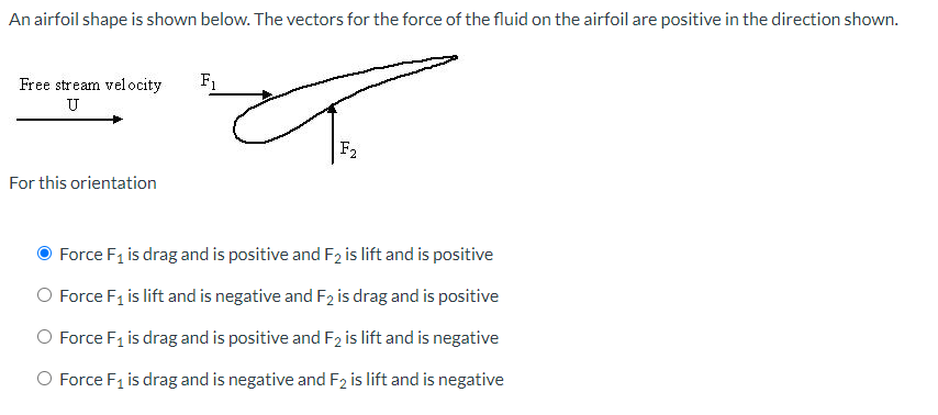 Solved For this orientation Force F1 is drag and is positive | Chegg.com