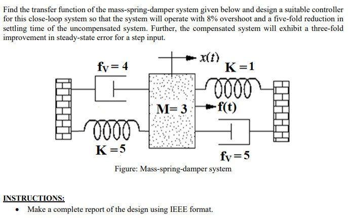 Solved Find the transfer function of the mass-spring-damper | Chegg.com