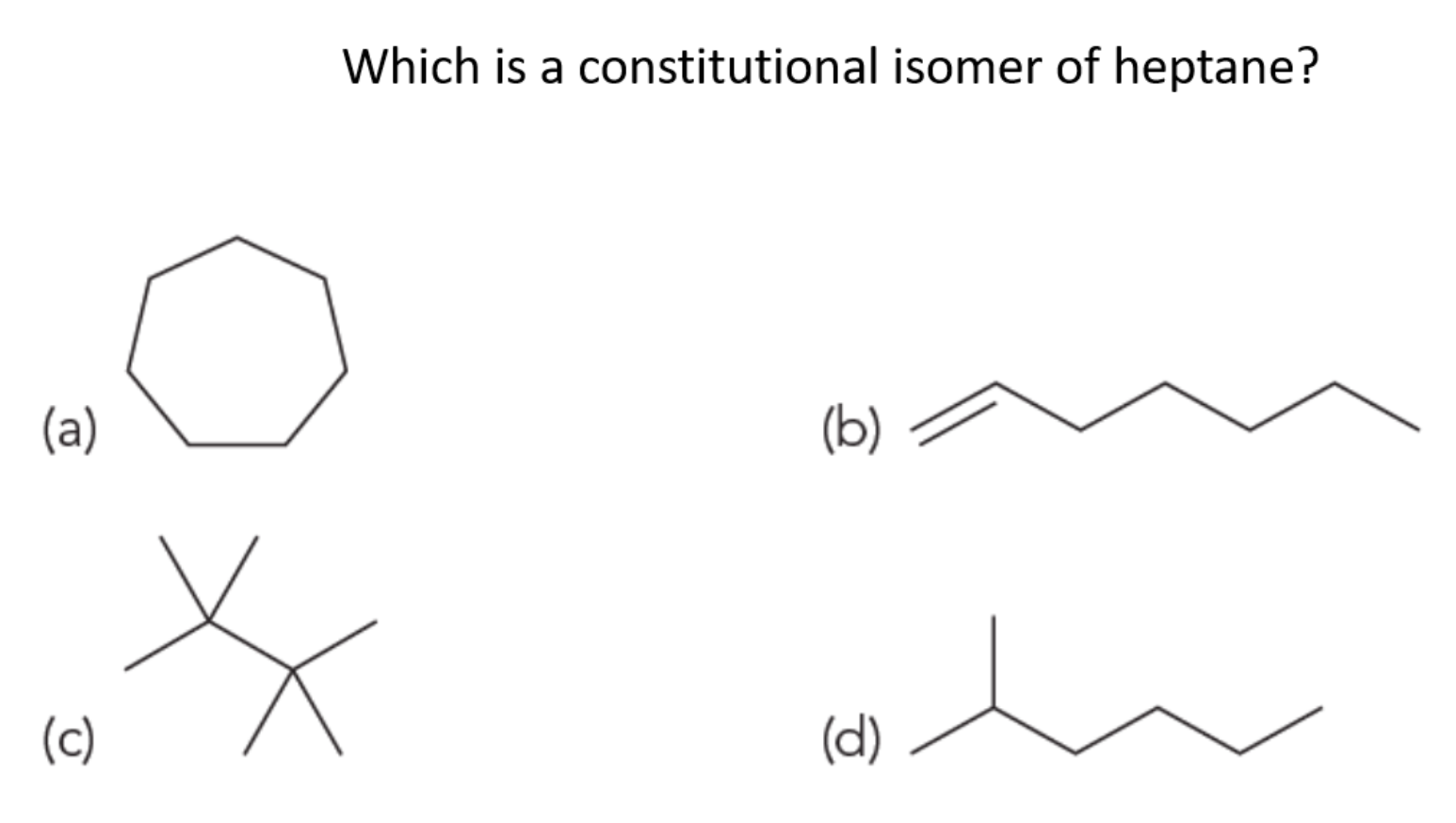 Heptane Isomers