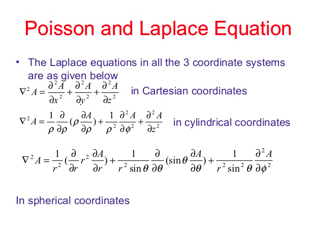 Solved For a change density p (rho) defined below, use | Chegg.com