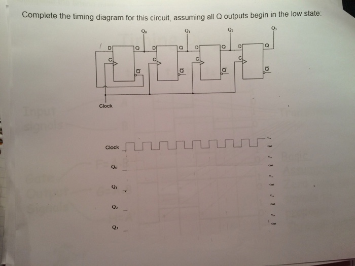 Solved Complete the timing diagram for this circuit assuming | Chegg.com