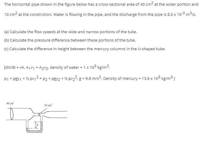 Solved The horizontal pipe shown in the figure below has a | Chegg.com