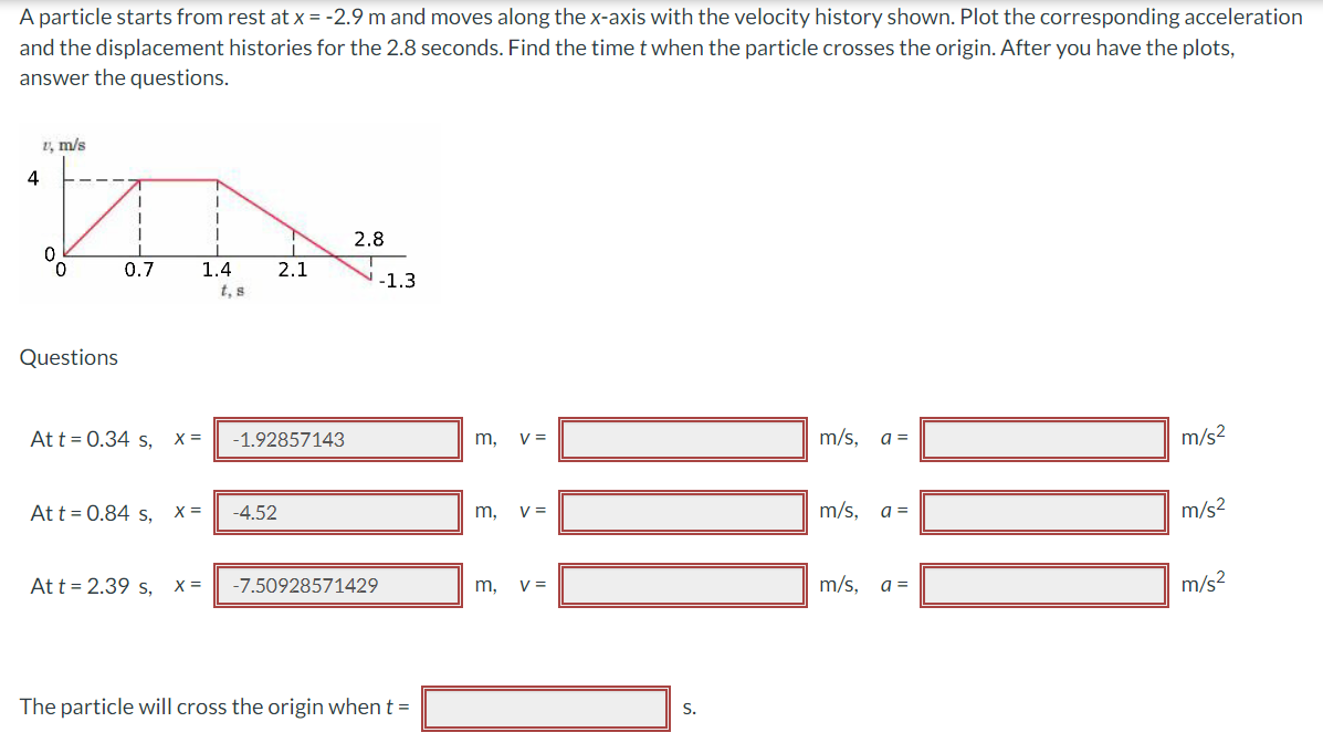 Solved A particle starts from rest at x = -2.9 m and moves | Chegg.com