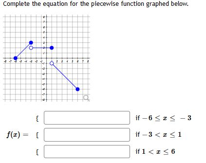 Solved Complete the equation for the piecewise function | Chegg.com