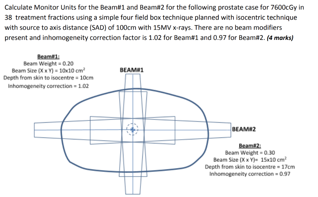 Calculate Monitor Units for the Beam#1 and Beam#2 for | Chegg.com