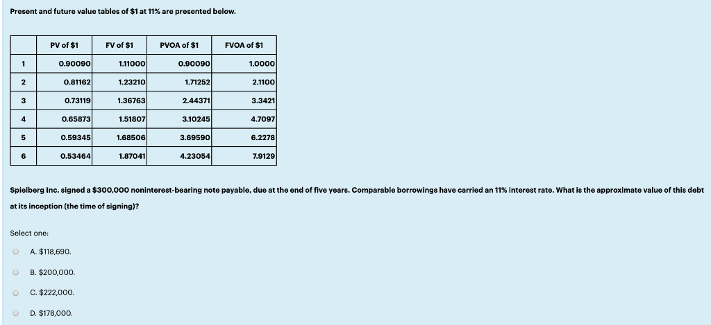 Solved Present and future value tables of $1 at 11% are | Chegg.com