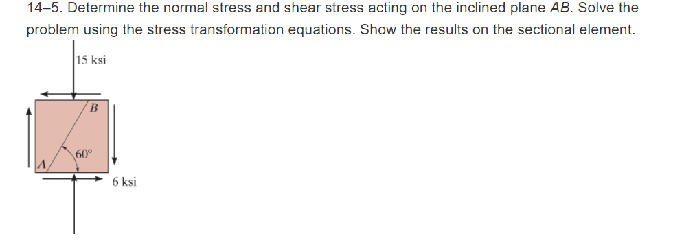 Solved 14-5. Determine the normal stress and shear stress | Chegg.com
