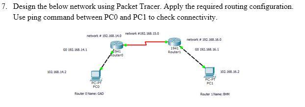 Solved 7. Design the below network using Packet Tracer. | Chegg.com
