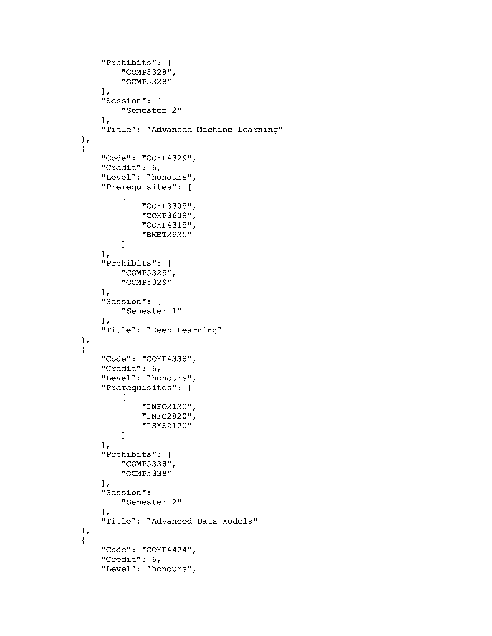 Solved given the problem domain The problem domain is | Chegg.com
