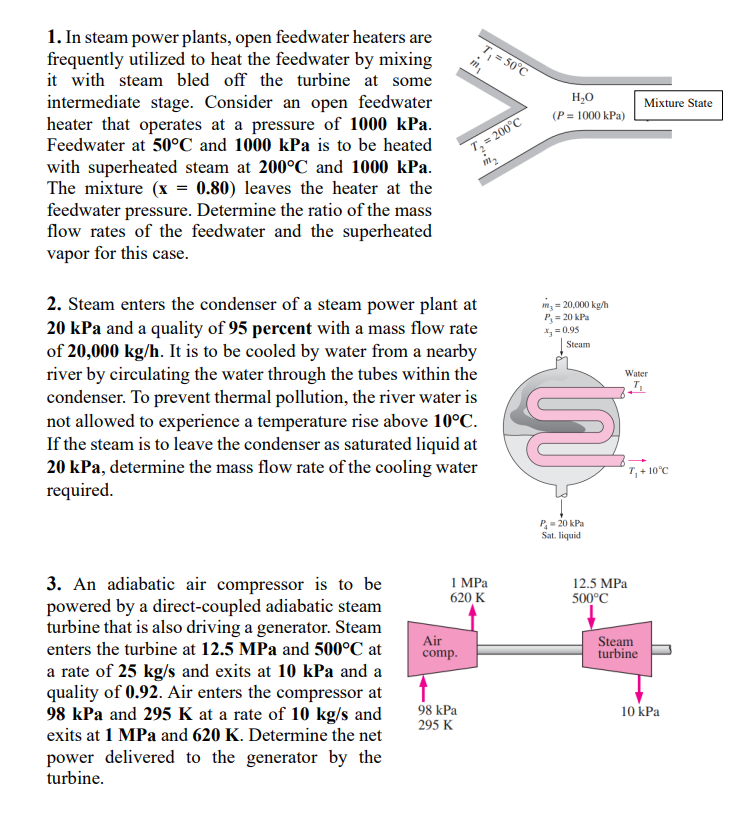 Solved Thermodynamic | Chegg.com