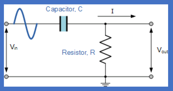 Solved Sketch how you could create the circuit below on | Chegg.com