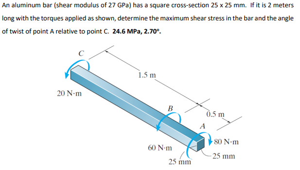 Solved An aluminum bar (shear modulus of 27 GPa) has a | Chegg.com