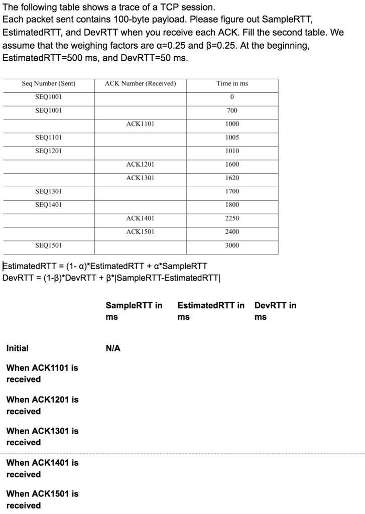 Solved TCP session to figure out SampleRTT, EstimatedRTT, | Chegg.com