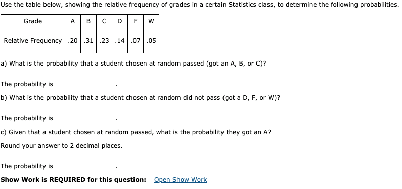 Solved Use the table below, showing the relative frequency | Chegg.com