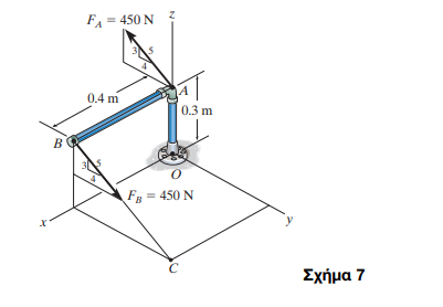 Exercise 3 (a) The input and output torques for the | Chegg.com