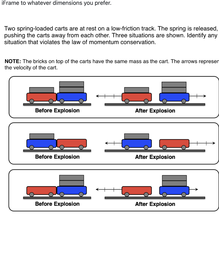 Solved Two spring-loaded carts are at rest on a low-friction | Chegg.com