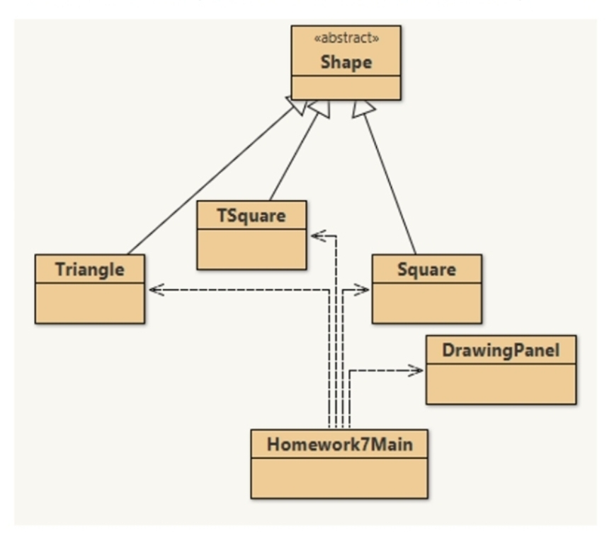 Java Programming .zip or .jar with 4 files: | Chegg.com