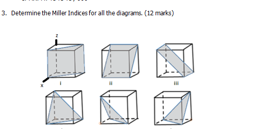 Solved 3. Determine the Miller Indices for all the diagrams. | Chegg.com