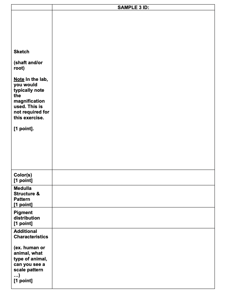 Solved Sample 3 Sample 4 | Chegg.com