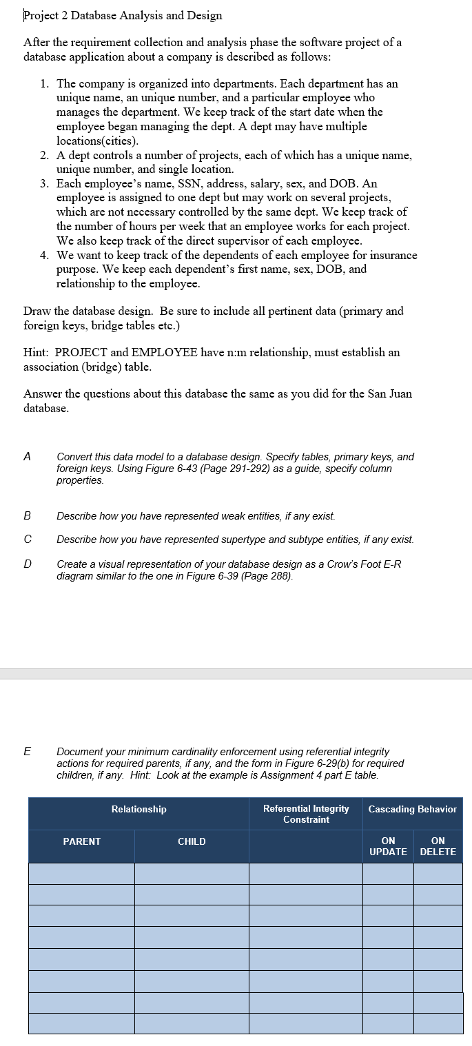 Solved Project 2 Database Analysis And Design After The Chegg