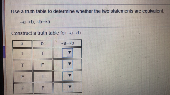 Solved Use a truth table to determine whether the two | Chegg.com