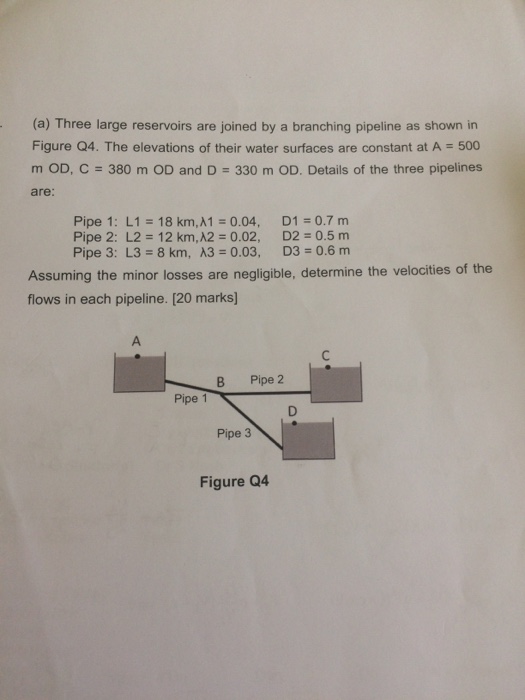 Solved Q1) (25 Marks) Two Reservoirs Are Connected By A, 50% OFF Solved Q1) (25 Marks) Two Reservoirs Are Connected By A, 50% OFF