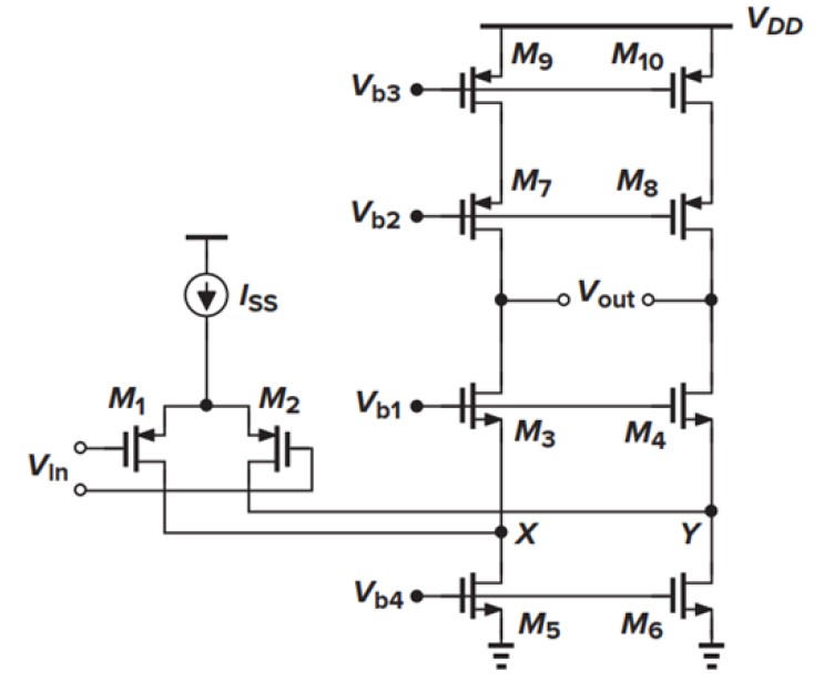 Solved Below is the schematic of the folded cascode | Chegg.com
