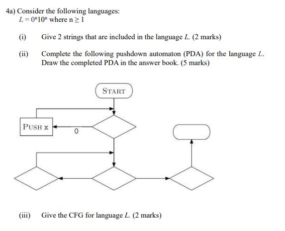Solved 4a) Consider the following languages: L=0n10n where | Chegg.com