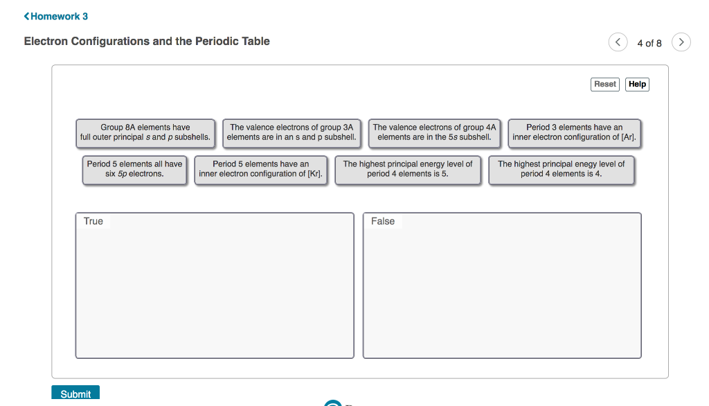 Solved Homework 3 Electron Configurations and the Periodic | Chegg.com