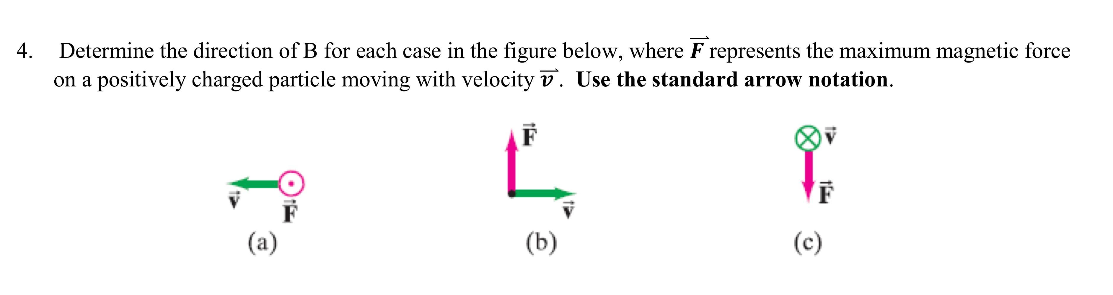 Solved 4. Determine the direction of B for each case in the | Chegg.com