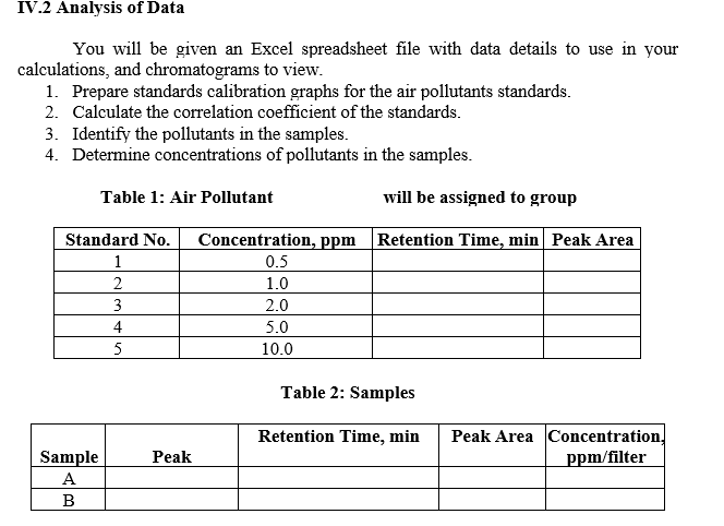 Sample No. Sample Name 1 10ppm-1 2 10ppm-2 3 10ppm-3 | Chegg.com