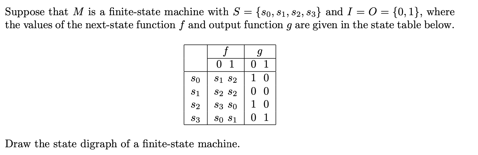 Solved Suppose that M is a finite-state machine with S = | Chegg.com