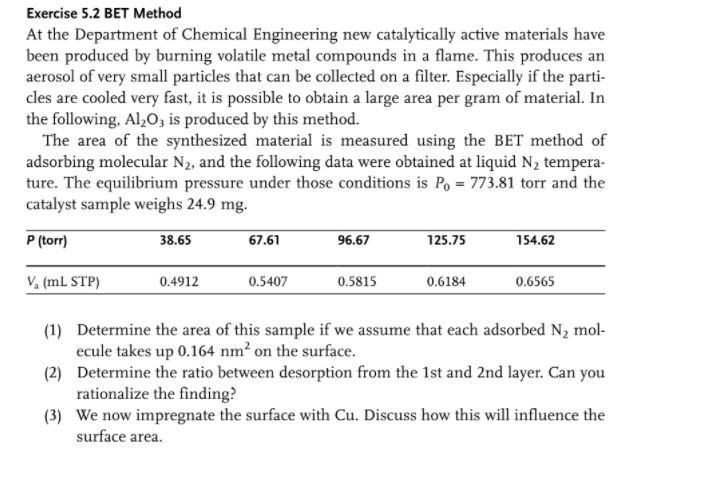 Exercise 5.2 BET Method At the Department of Chemical | Chegg.com