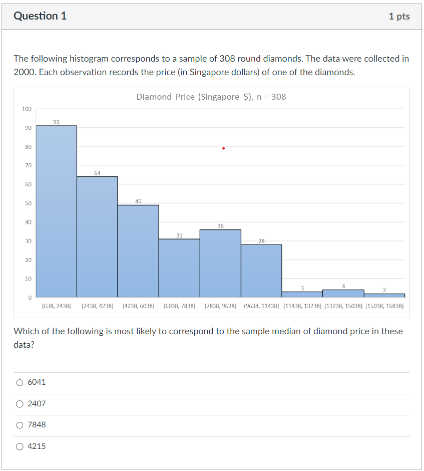 Solved Please solve this question, clarifying the meaning of | Chegg.com