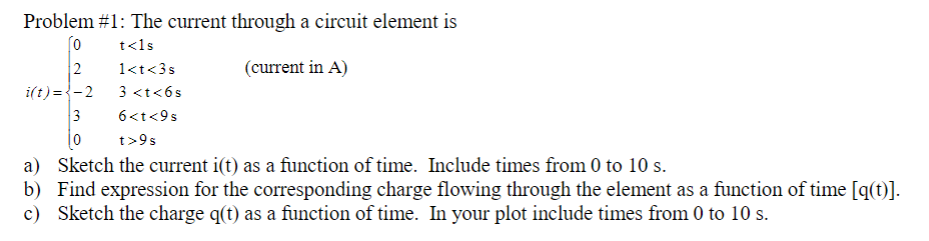 Solved Problem #1: The current through a circuit element is | Chegg.com