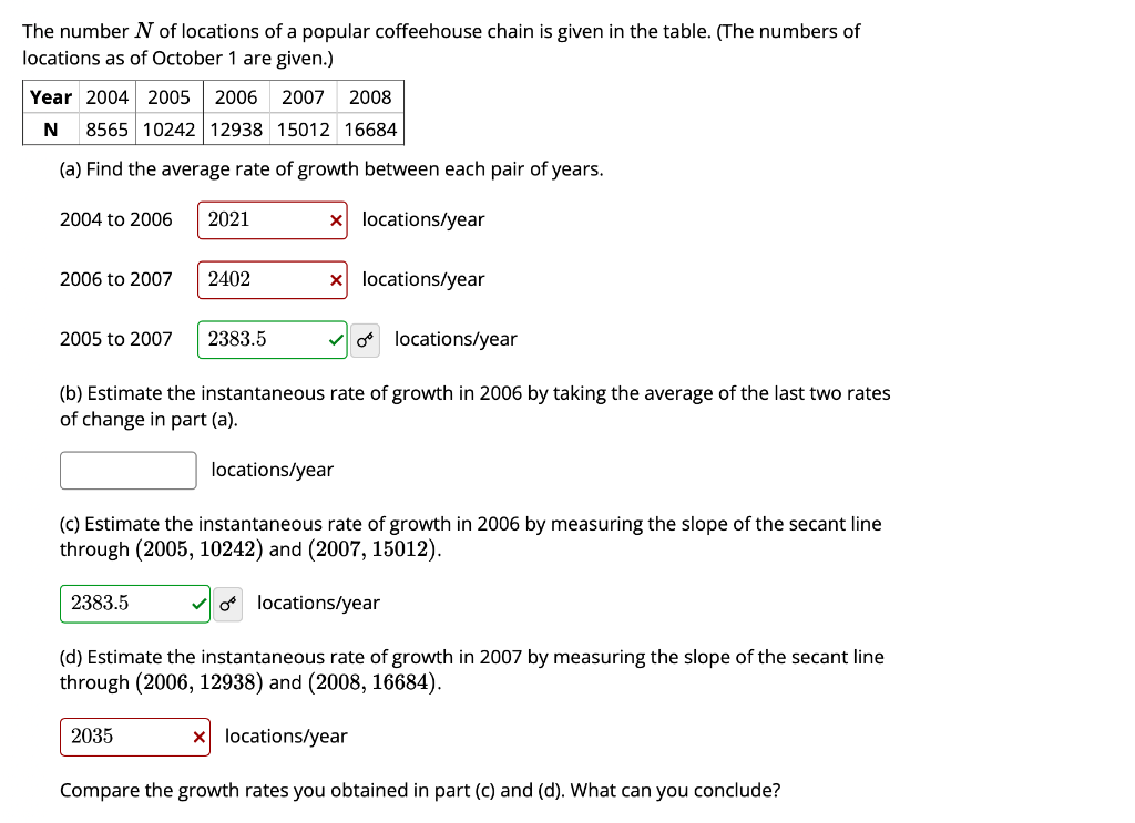 Solved The number N of locations of a popular coffeehouse | Chegg.com
