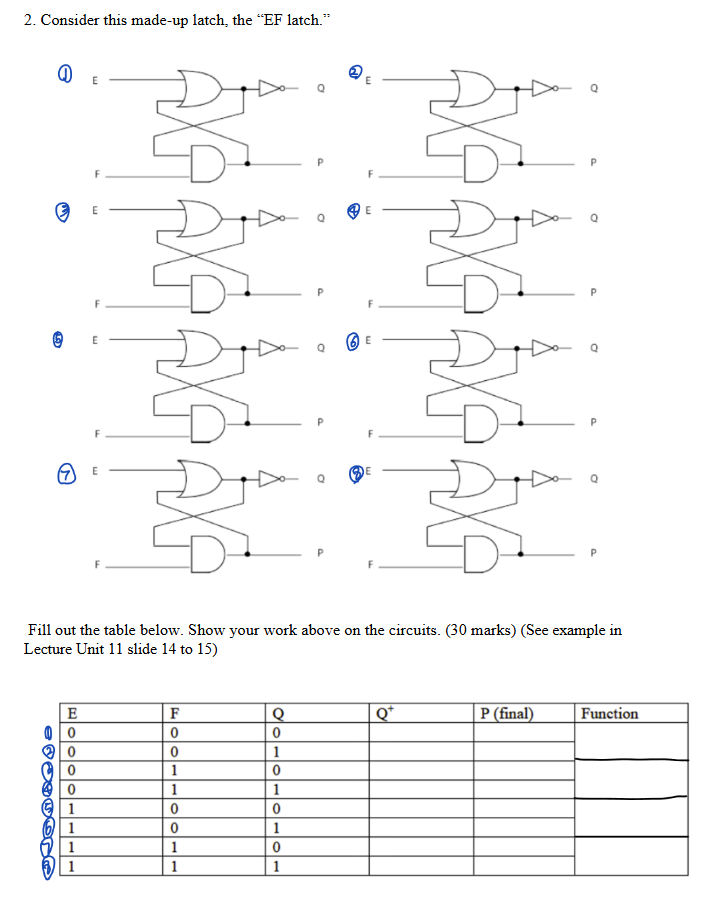 Solved 2. ﻿Consider this made-up latch, the "EF | Chegg.com