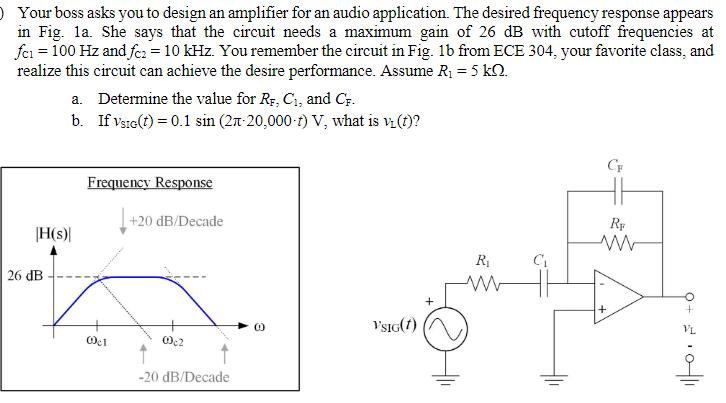Solved Your boss asks you to design an amplifier for an | Chegg.com