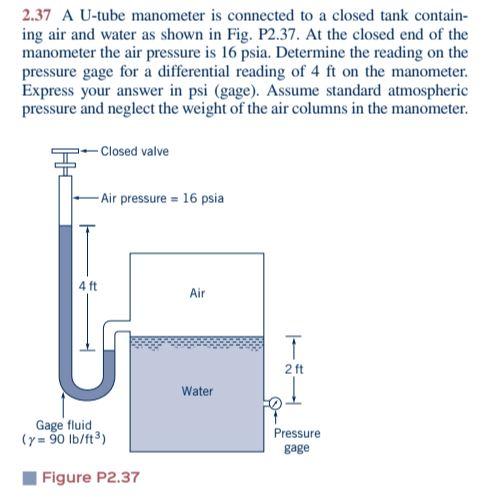 Solved note water level in tube is not the same at the water | Chegg.com