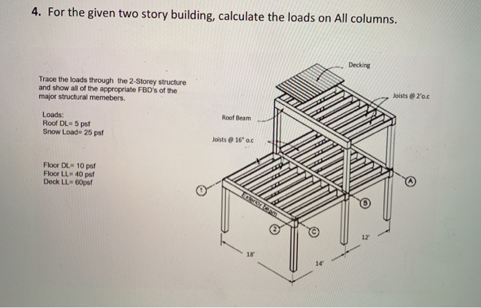 Solved 4. For the given two story building, calculate the | Chegg.com