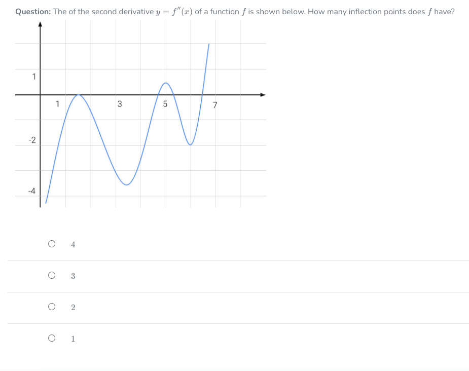 Solved Question: A rectangular plot of land is to be | Chegg.com
