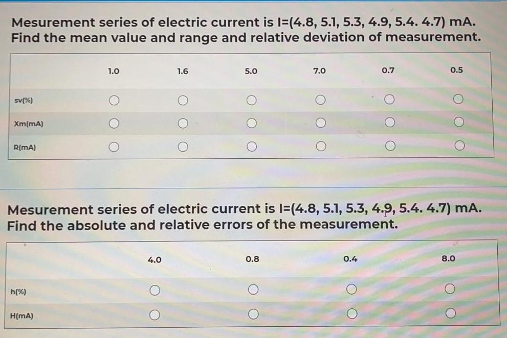 Solved Mesurement series of electric current is I= | Chegg.com