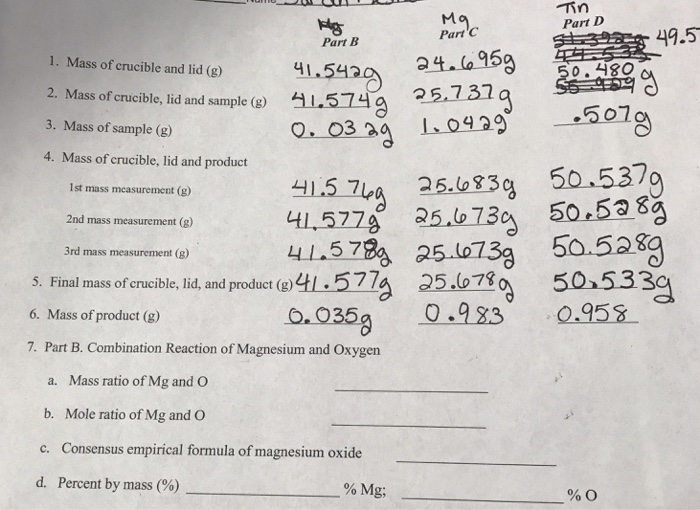 Part D 49.5 Part'C Part B 1. Mass of crucible and lid | Chegg.com