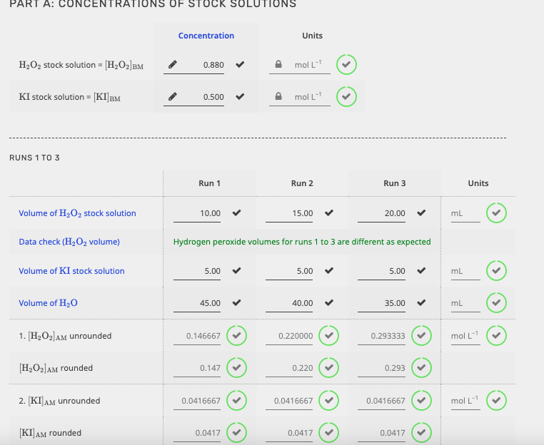 Solved PART A: CONCENTRATIONS OF STOCK SOLUTIONS H2O2 stock | Chegg.com