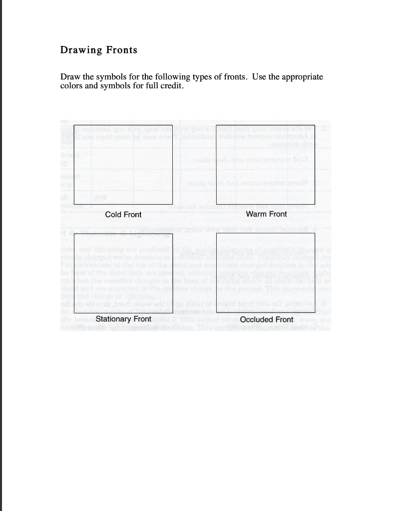 Solved Drawing Fronts Draw the symbols for the following | Chegg.com
