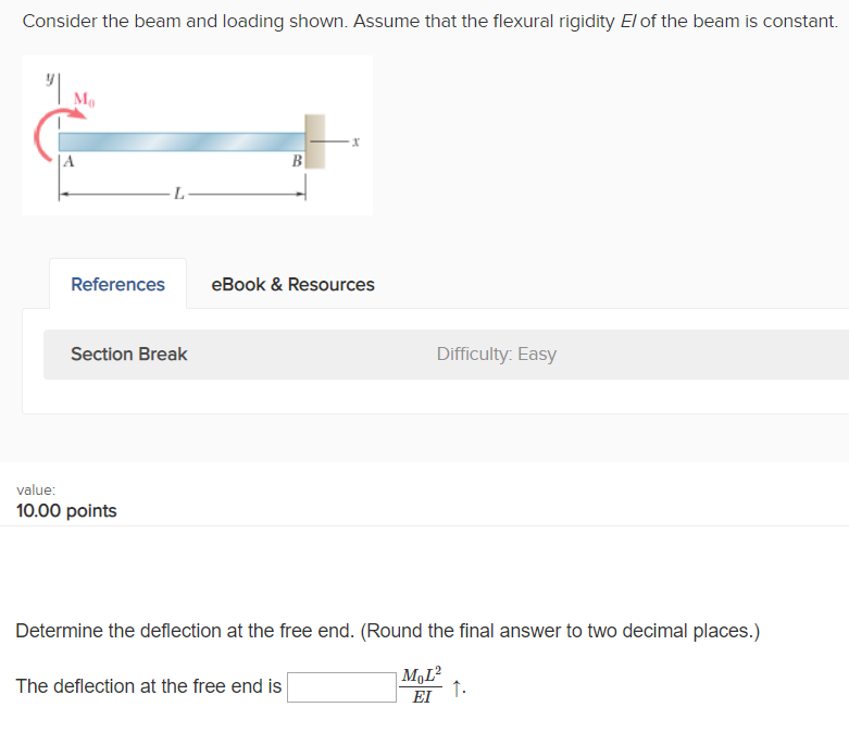 Solved Consider the beam and loading shown. Assume that the | Chegg.com